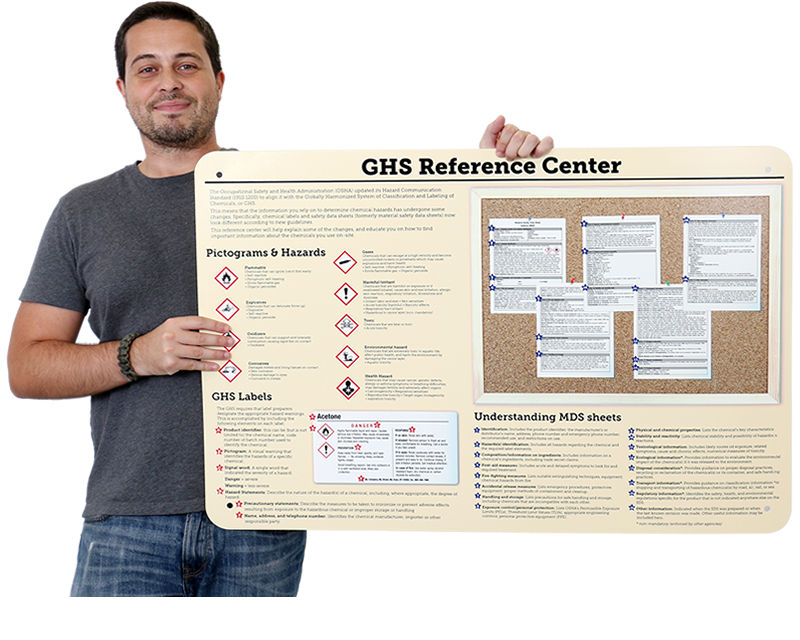 Safety Posters | Safety Message Posters