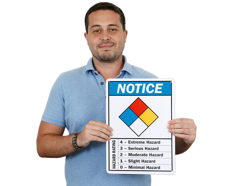 NFPA Guide Signs - Handy and Easy to Understand Codes NFPA Guide Signs - Handy and Easy to Understand Codes