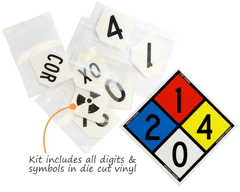 NFPA Placard Kits | NFPA Sign Kits - MySafetySign.com