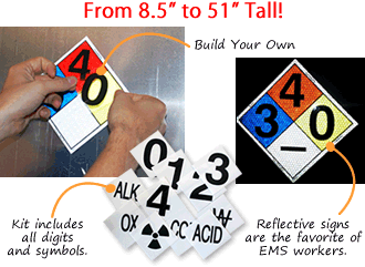 NFPA Placard Kits | NFPA Sign Kits - MySafetySign.com
