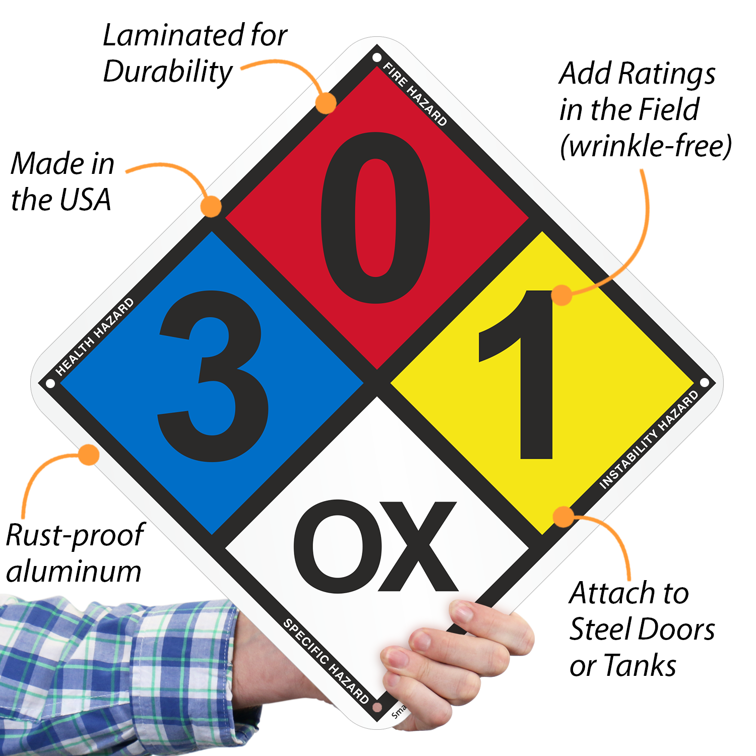 18 In. x 18 In. NFPA Placard Kit Signs