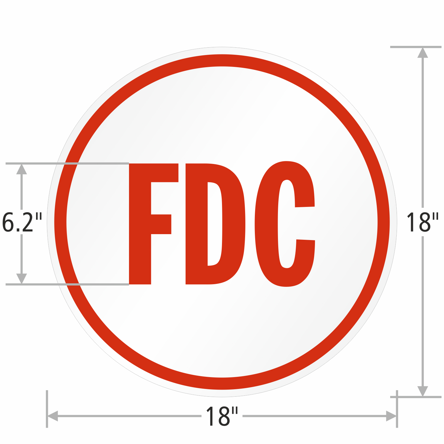 Circular FDC Sign