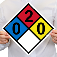 Nfpa 704 Placard Hazardous Materials