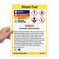 Custom GHS Chemical and HMIG Combo Sign