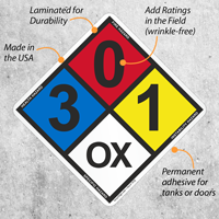 24 In. x 24 In. Adhesive NFPA Placard Kit Signs