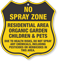 No Spraying Signs | Do Not Spray Signs | No Spray Zone Signs