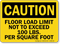 Weight Capacity Signs | Floor Load Capacity Signs